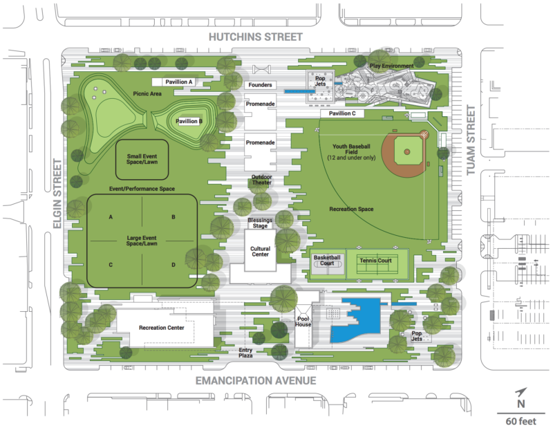 VISIT - Emancipation Park Conservancy